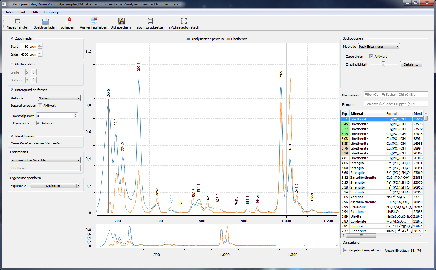 Raman Spectrometer Software Raman Spectrometer Software
