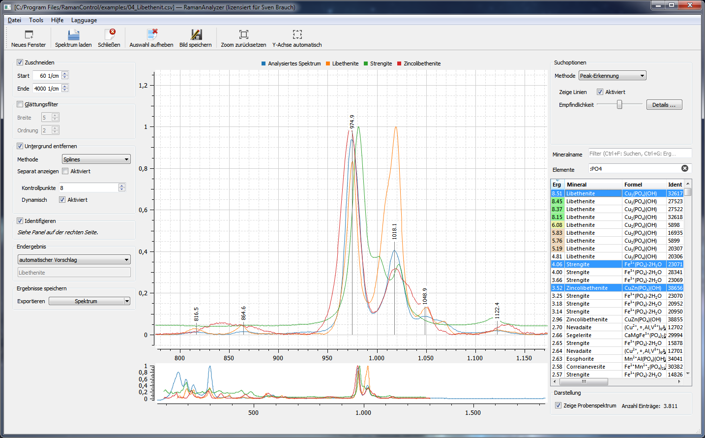 Raman Spectrometer Software Raman Spectrometer Software